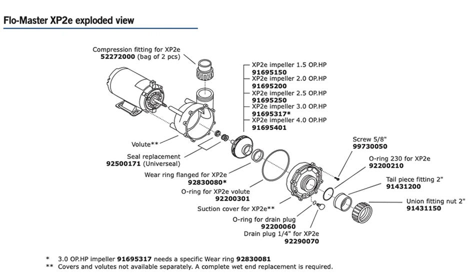 Aqua-Flo XP2e Spa Pump Parts - Rebuild Kits – Pool & Hot Tub Depot